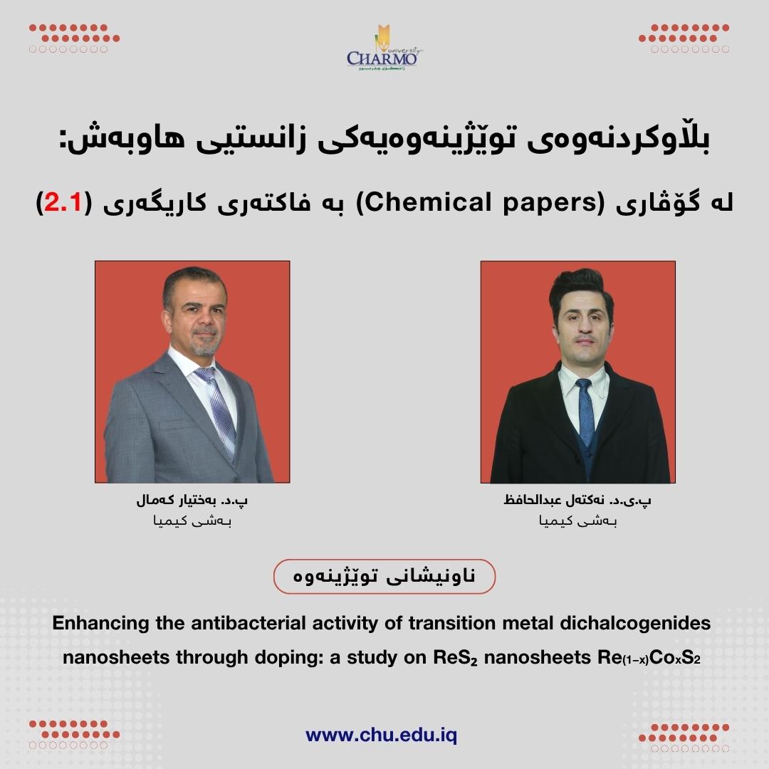 Charmo University (CHU)