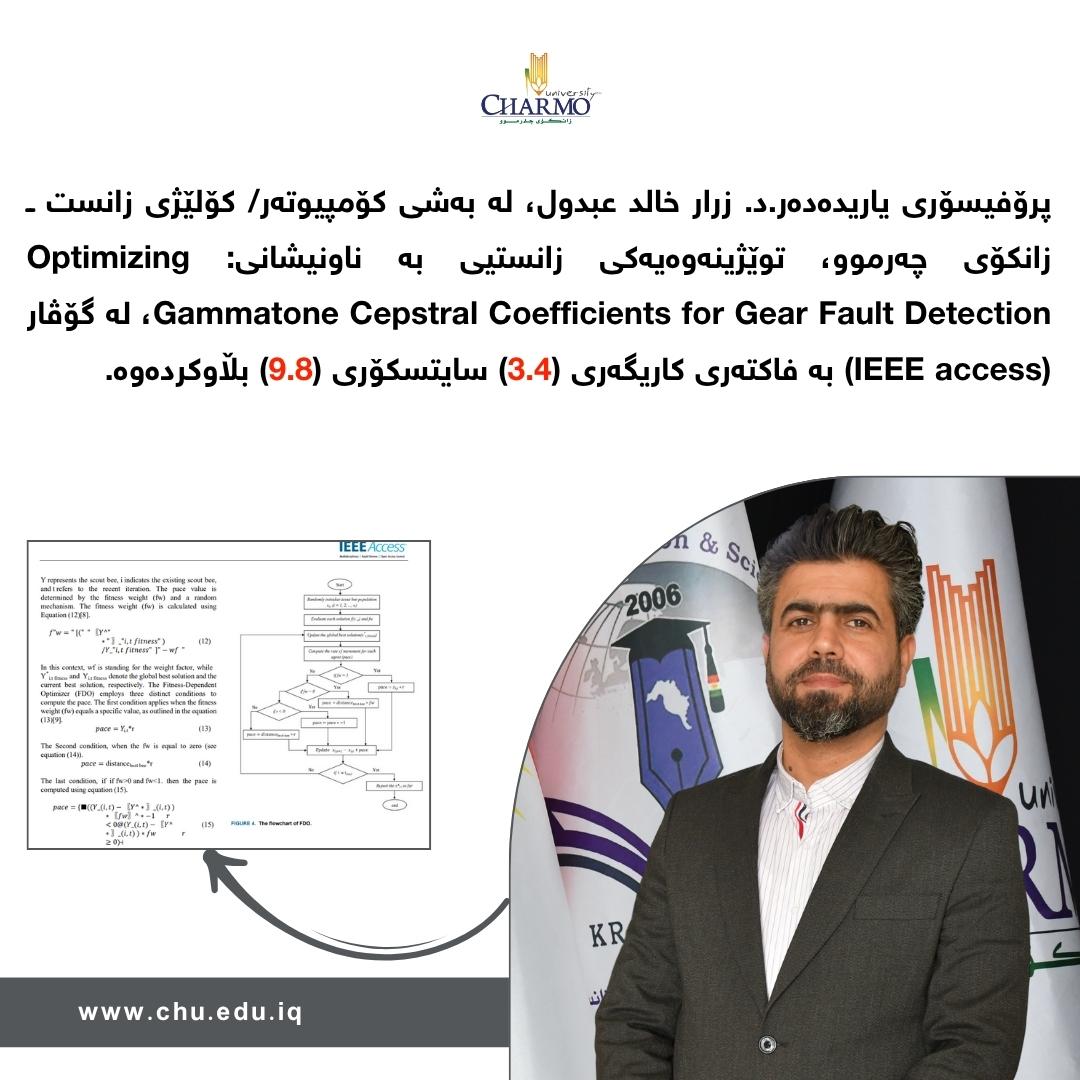 Charmo University (CHU)