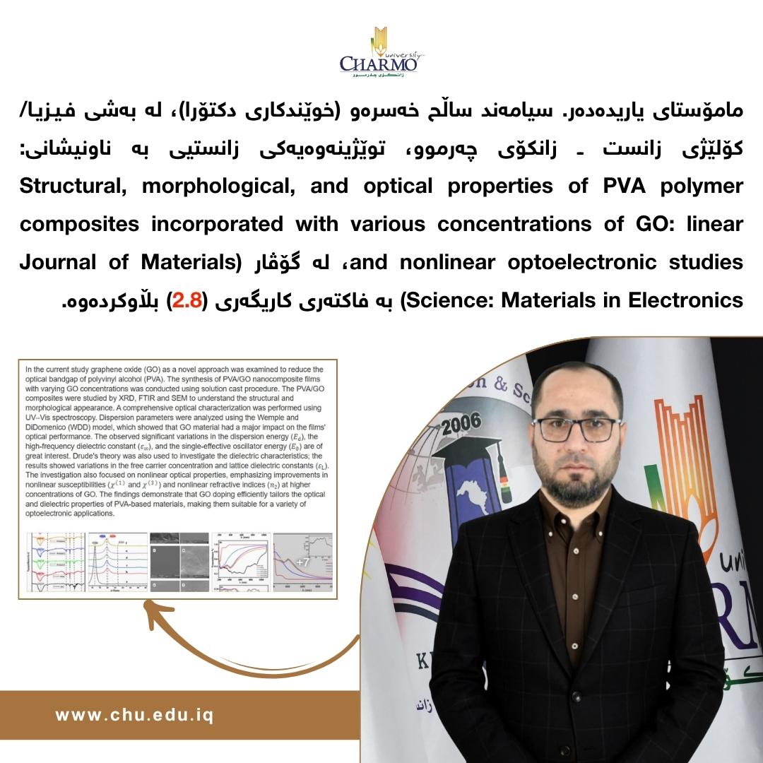 Charmo University (CHU)